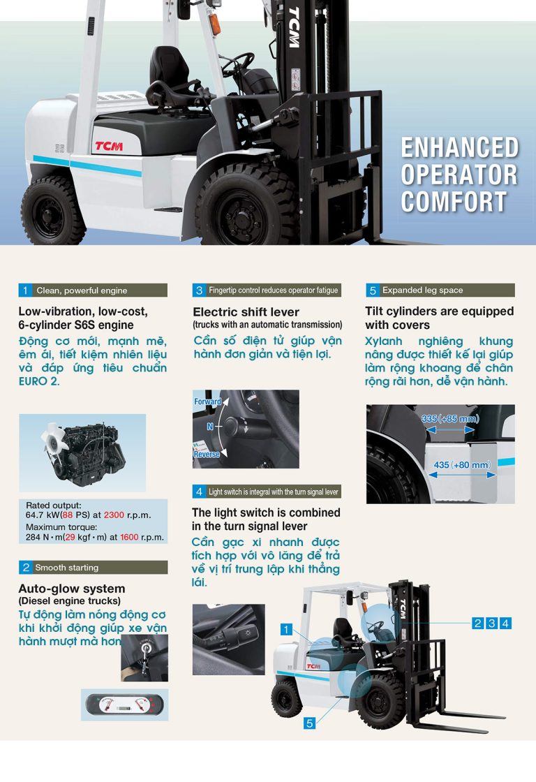 Xe nâng dầu 5 tấn TCM - FD50 - TCM Forklift Vietnam - Xe nâng TCM
