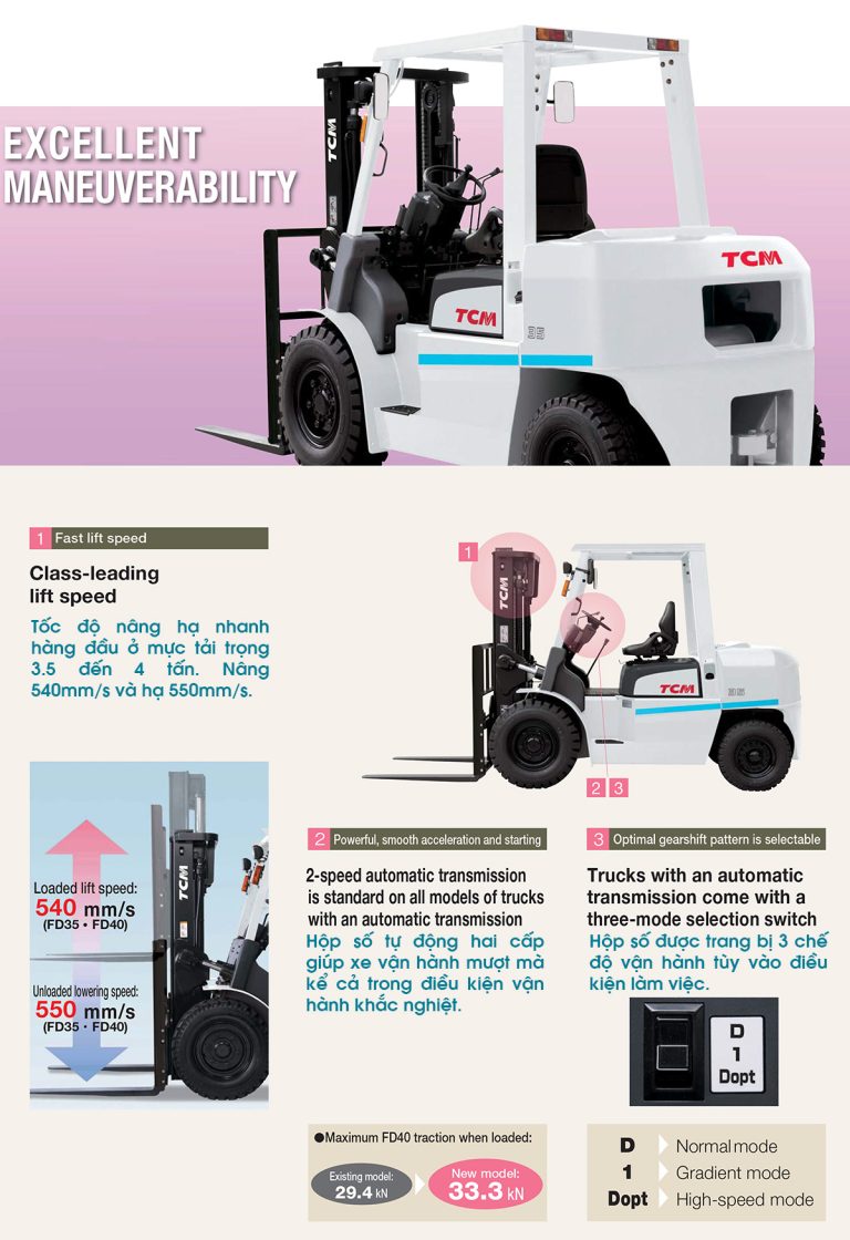 Xe nâng dầu 5 tấn TCM - FD50 - TCM Forklift Vietnam - Xe nâng TCM